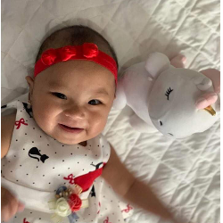 Rowena Flores | Linky.ph